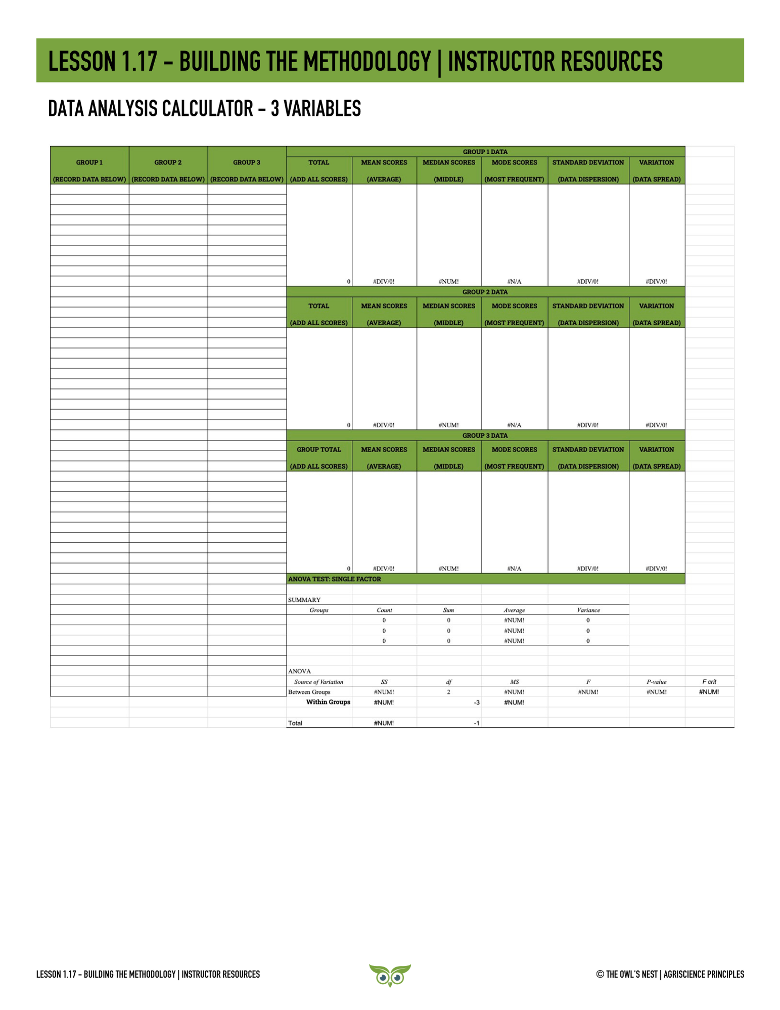 Agriscience Principles Instructor Manual | The Owl's Nest