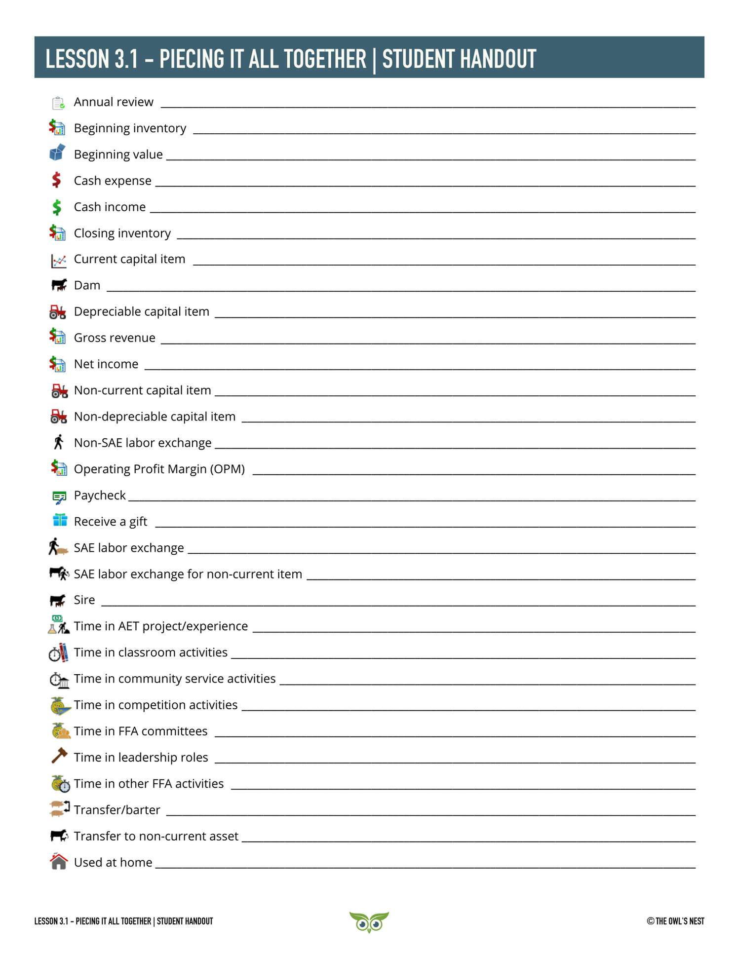 Agribusiness Systems & SAEs Unit | The Owl's Nest