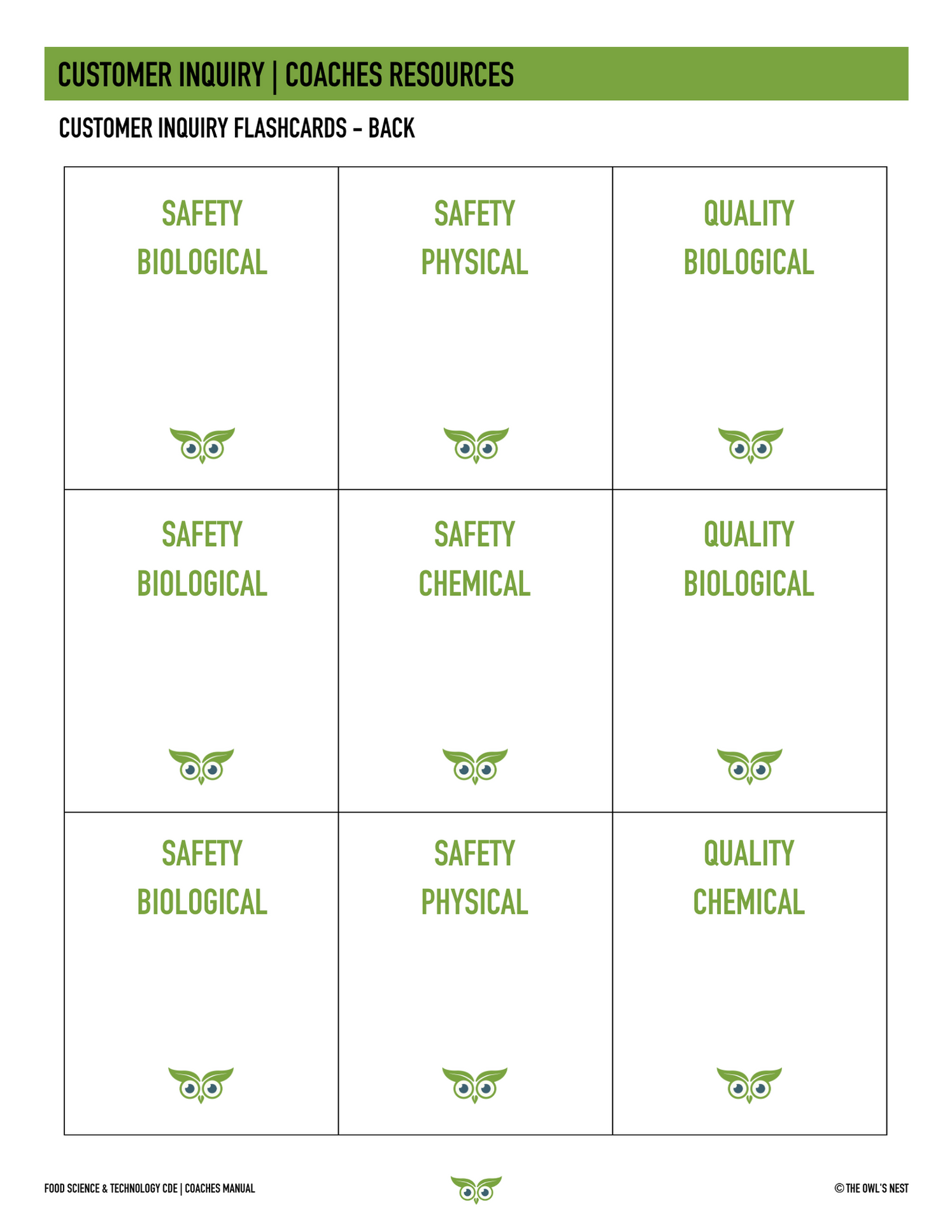 Food Science & Technology CDE Coaches Manual | The Owl's Nest