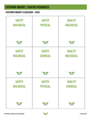 Food Science & Technology CDE Coaches Manual | The Owl's Nest